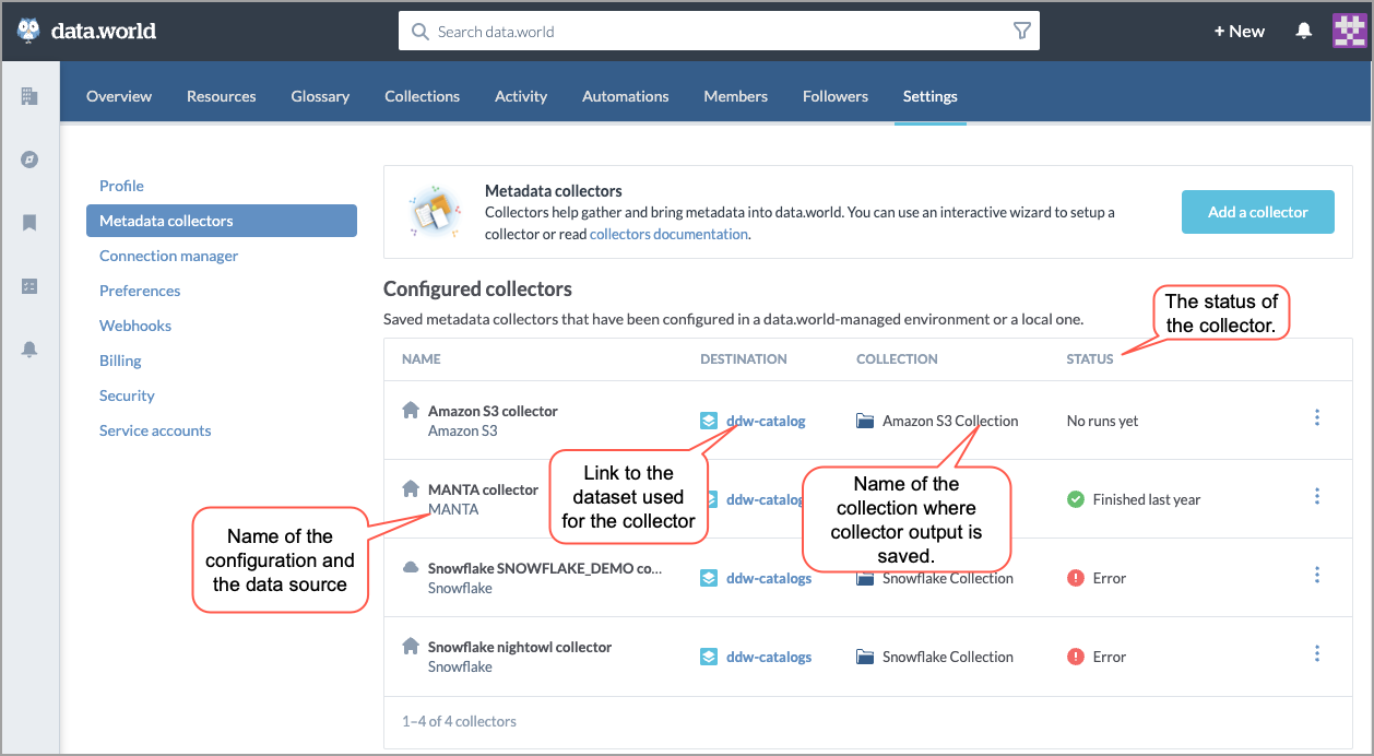 Managing configurations for collectors